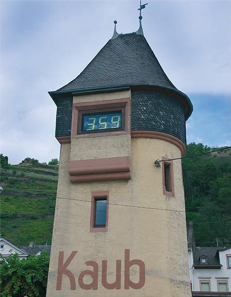 Kauber Pegel